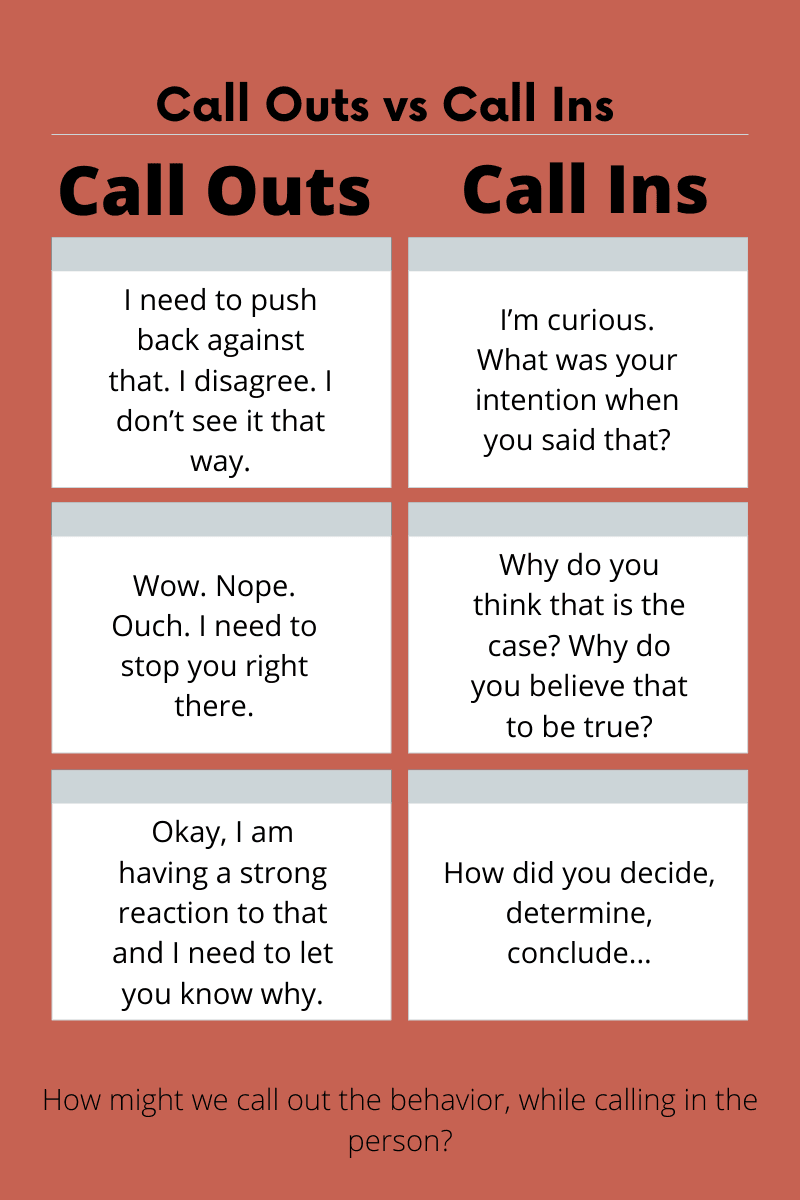 Calling Out and Calling In – Lotus Center